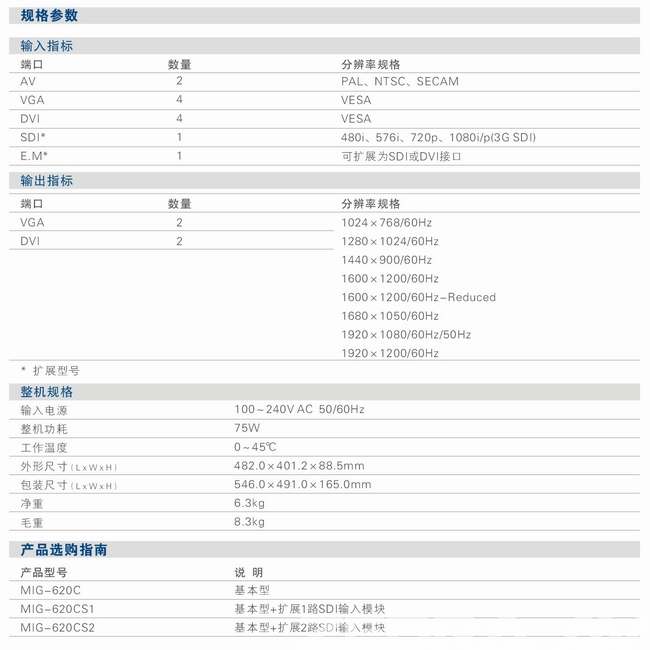 Pro Video Switcher MIG-620-自有视频 / Video-舞台年会会议LED租赁,晚会发布会LED租赁,深圳广州LED租赁公司-斑马视听